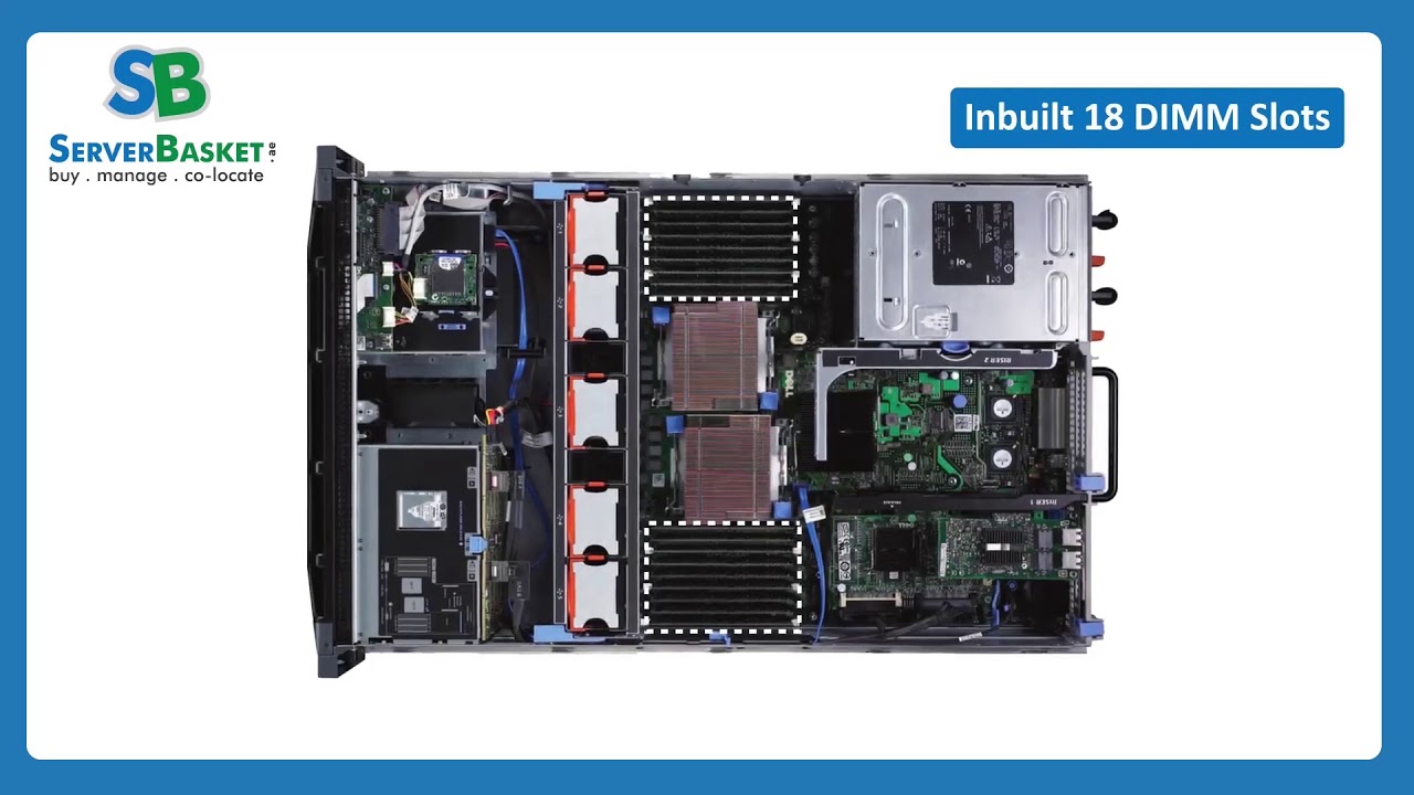 Dell Poweredge R710 Rack Server In Uae Specification Features Use