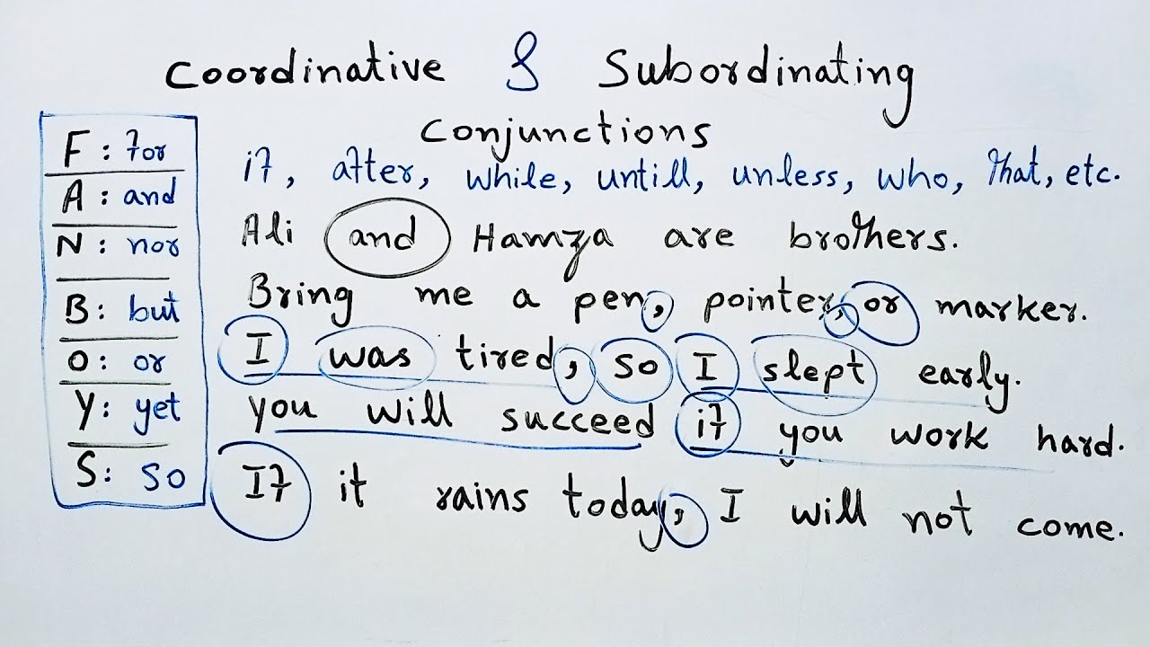Subordinate And Coordinate Conjunctions