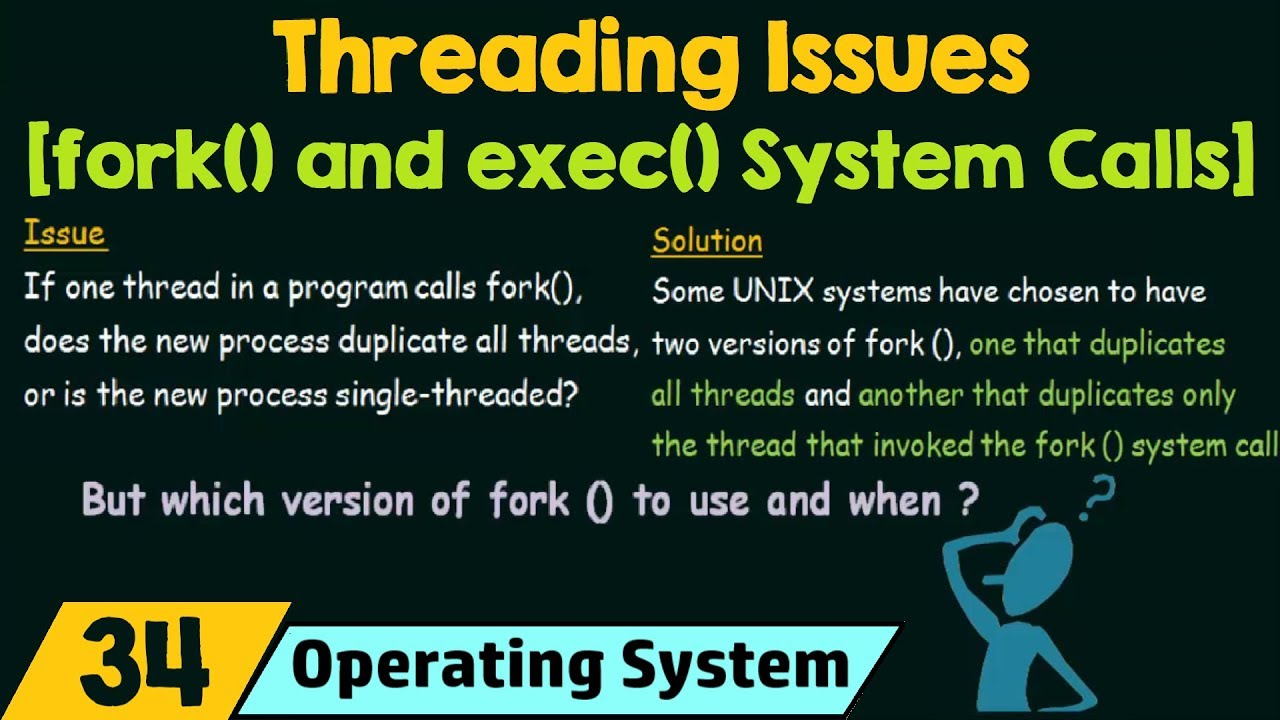Threading Issues Fork Exec System Calls Youtube