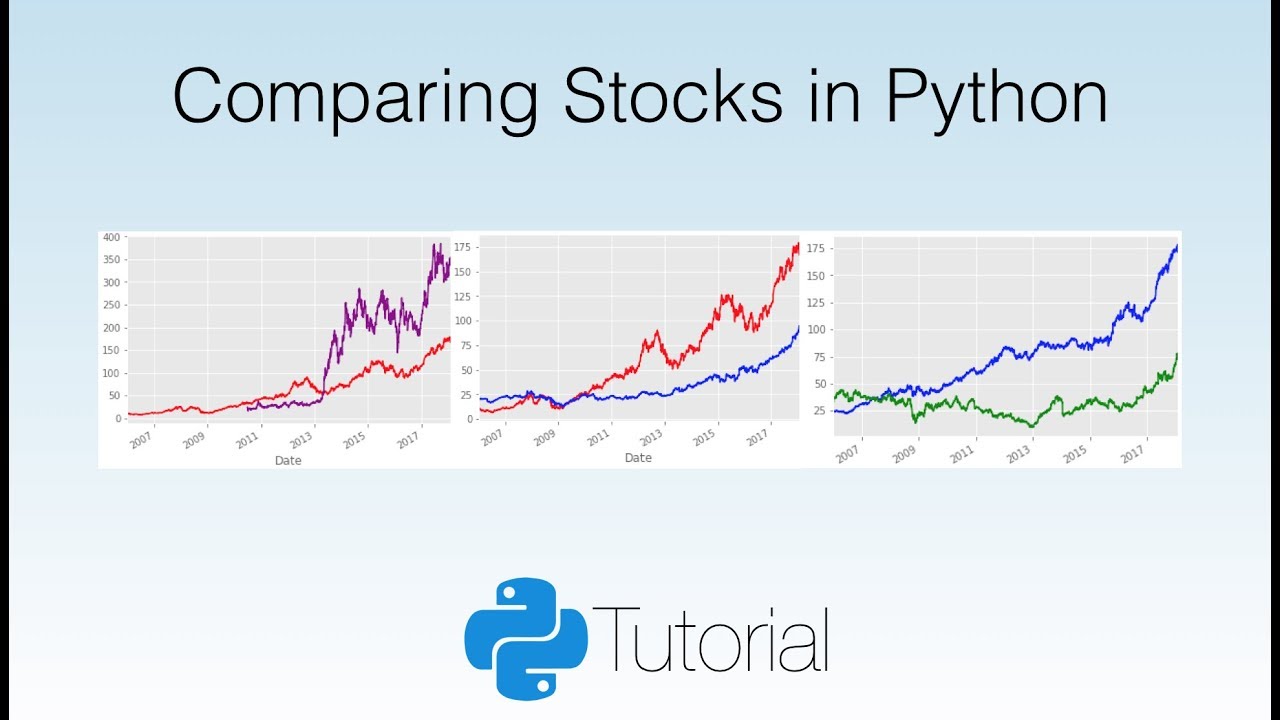 Tutorial Comparing Stocks With Python Scapbi S Weblog