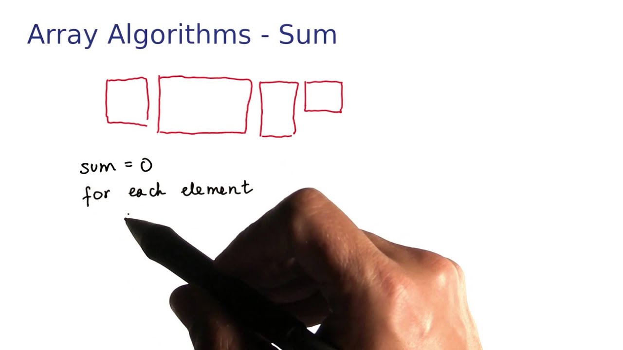 Array Algorithms Sum Over All Elements Intro To Java Programming
