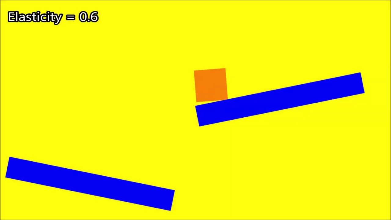 2d Physics Demo Youtube