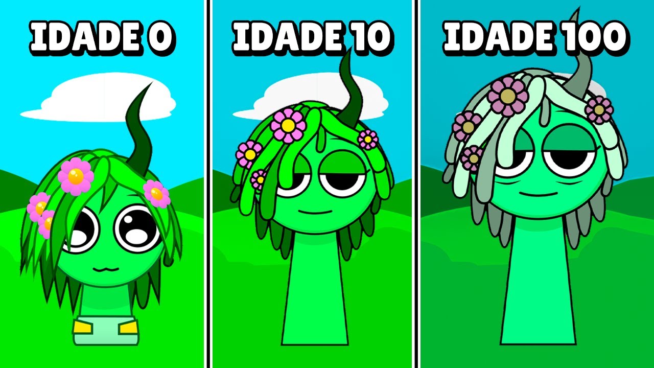 Ciclo De Vida Dos Sprunkis Youtube