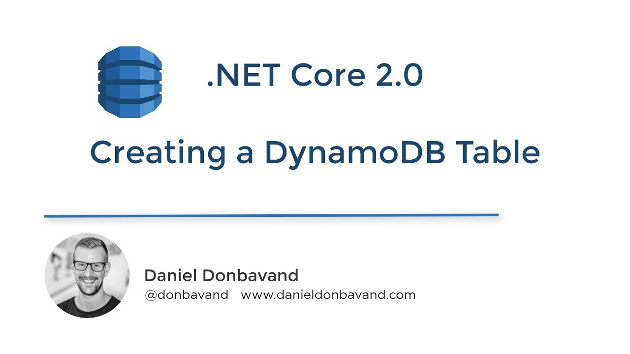 Updateitem Aws Dynamodb Client Passafix