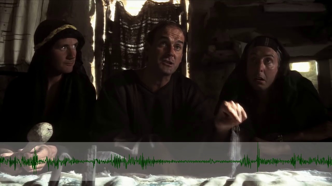 Python Plotting Youtube