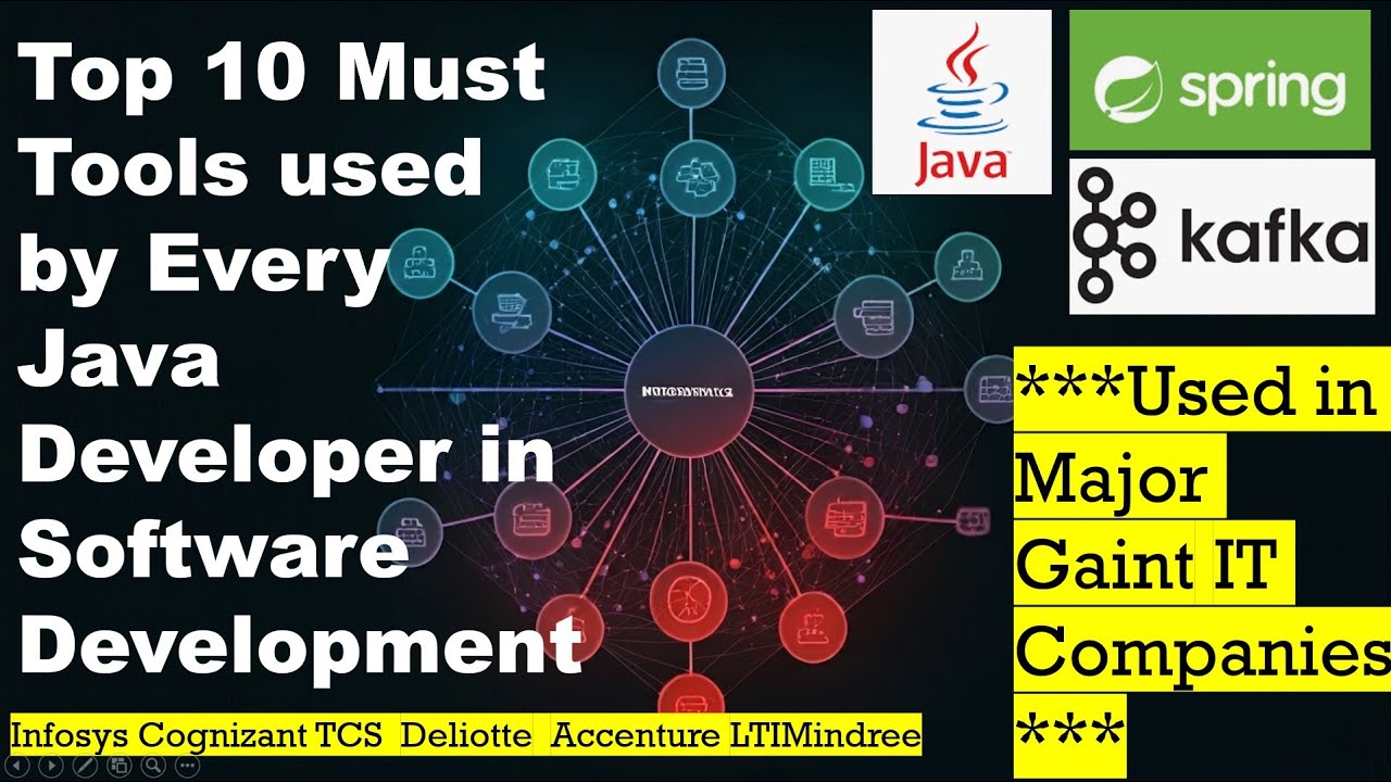 Top 10 Software Development Tools Every Java Developer Should Master