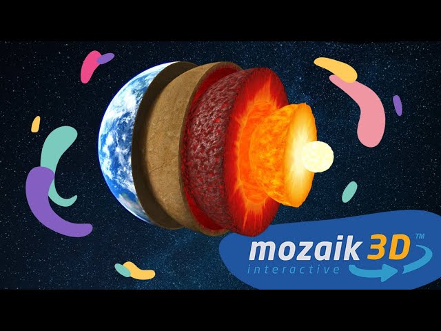 Mozaik Education 3d