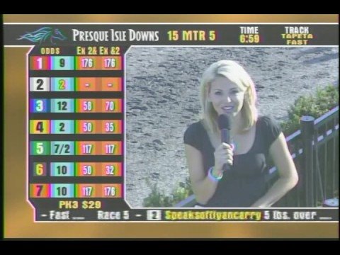 Katie Mikolay At Pid Youtube