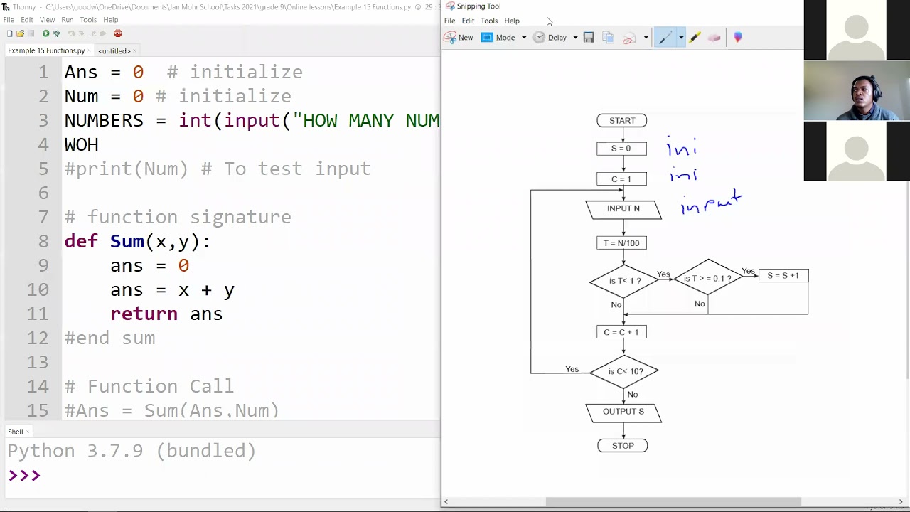 How To Draw Flowchart In Python