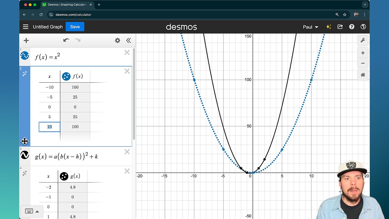 Defining Variables And Functions In Desmos Graphing Tables And Plot