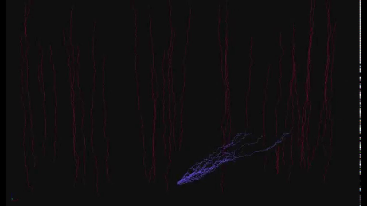 Thinkinglightning Youtube