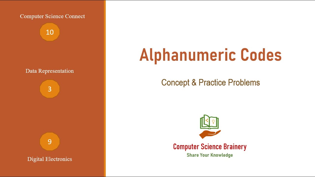 Alphanumeric Codes Binary Codes Data Representation Digital