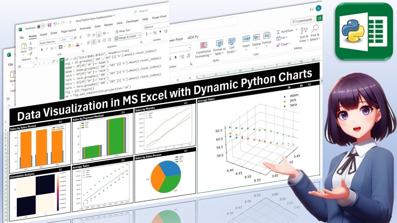 Ms Excel Data Visualization In Ms Excel With Dynamic Python Charts