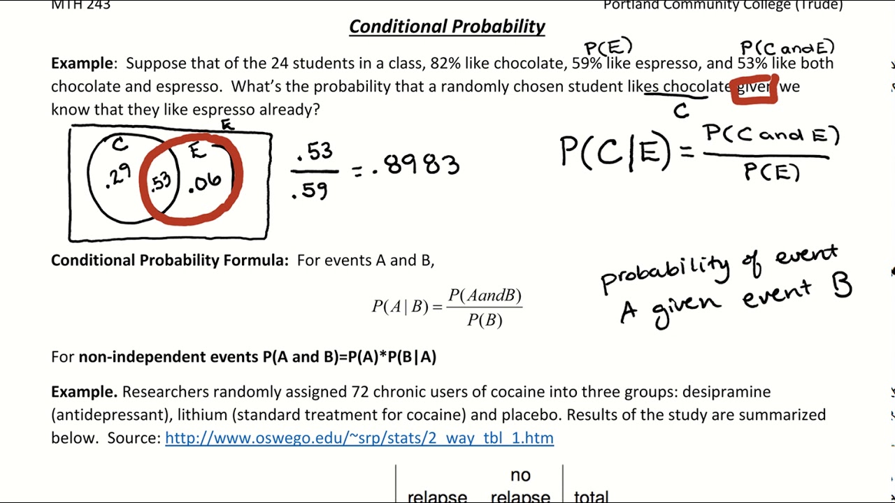 A Conditional Probability Video Youtube