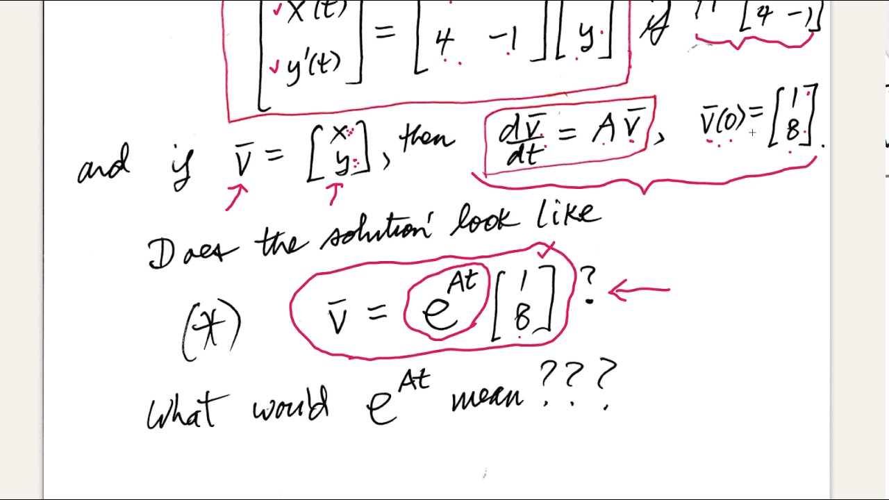 The Matrix Exponential Youtube