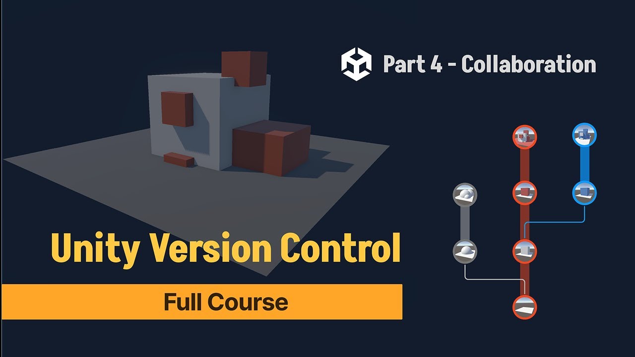 Unity Version Control Permissions Cloud 36 36 Youtube