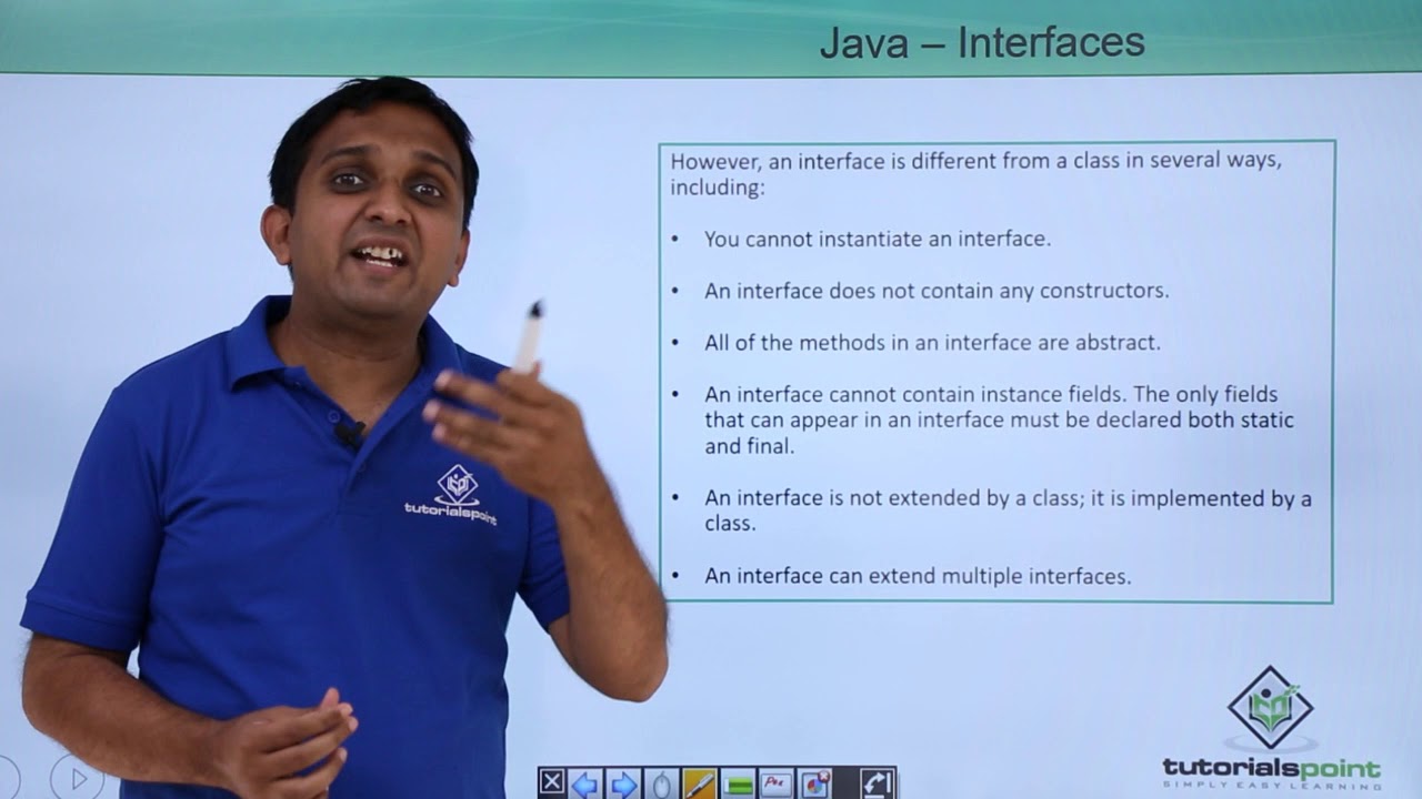 Java Interfaces Youtube