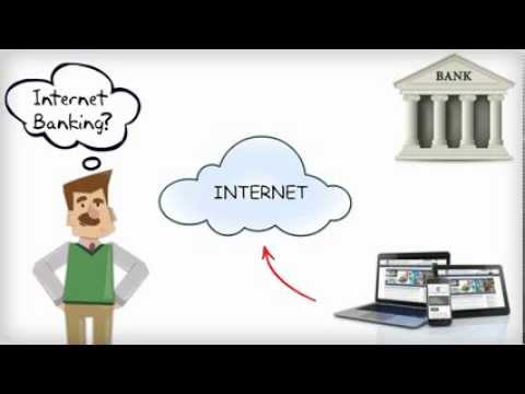 Internet Banking Explained Youtube