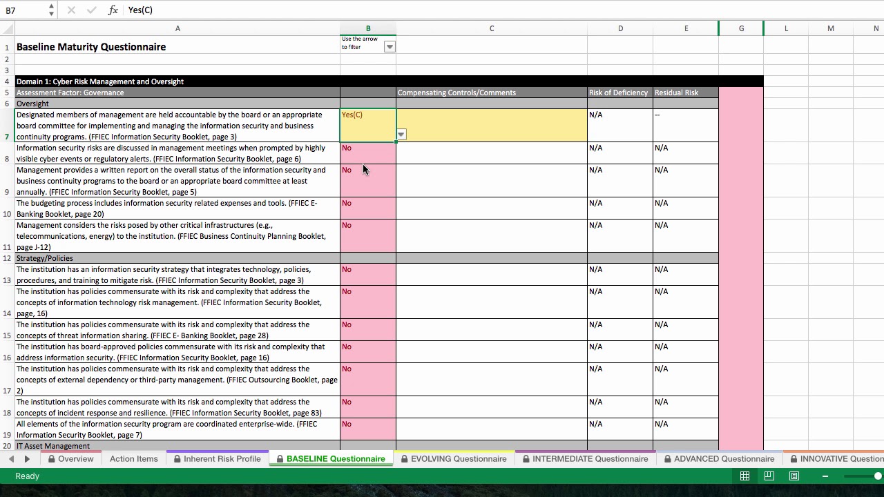 Risk Assessment Matrix For Cybersecurity