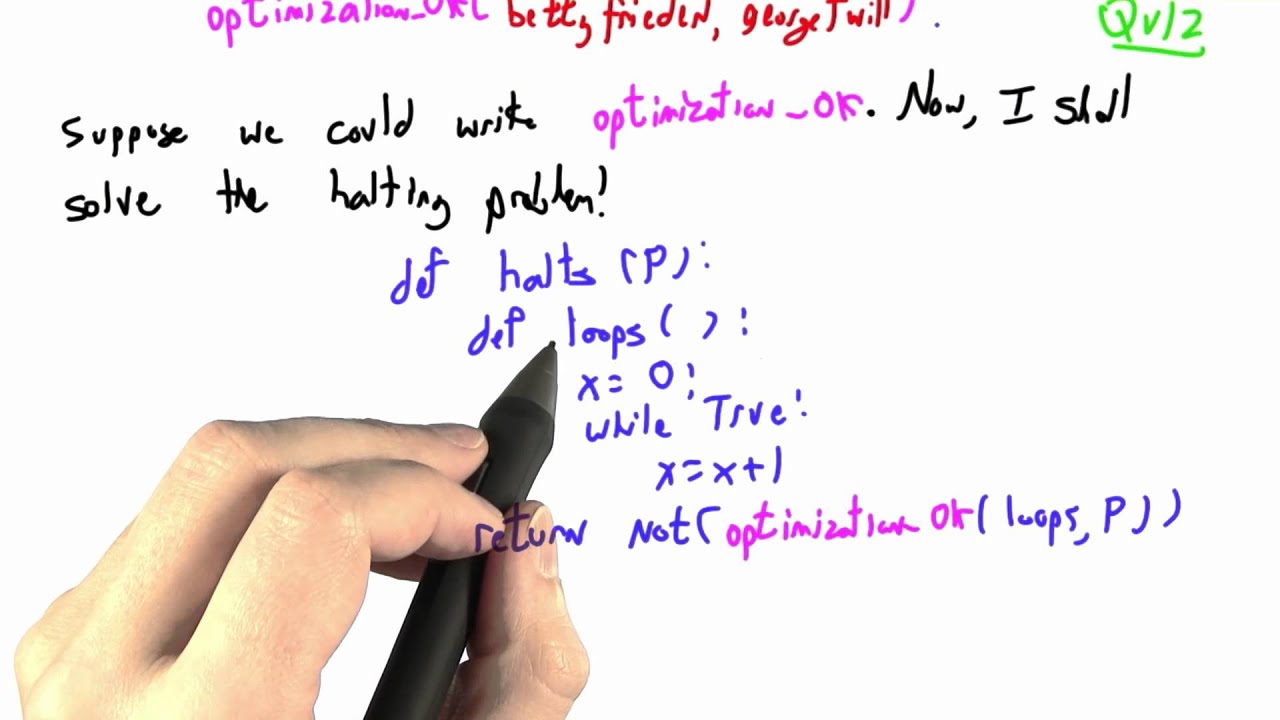 Compile Time Optimization Techniques In Programming Languages Peerdh
