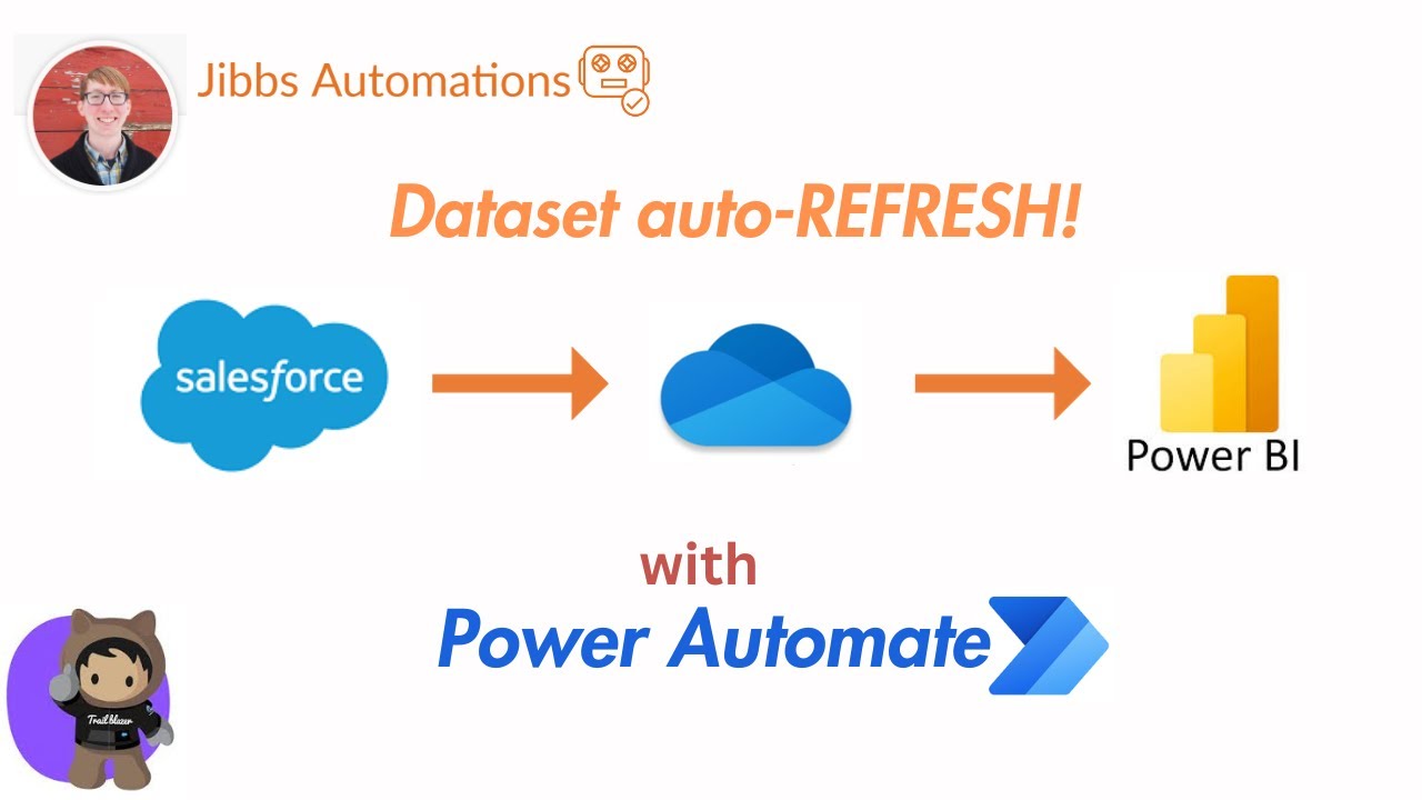 Using Power Automate To Refresh Data In Power Bi – Autosectioner Using Power Automate To Refresh Data In Power Bi – Autosectioner