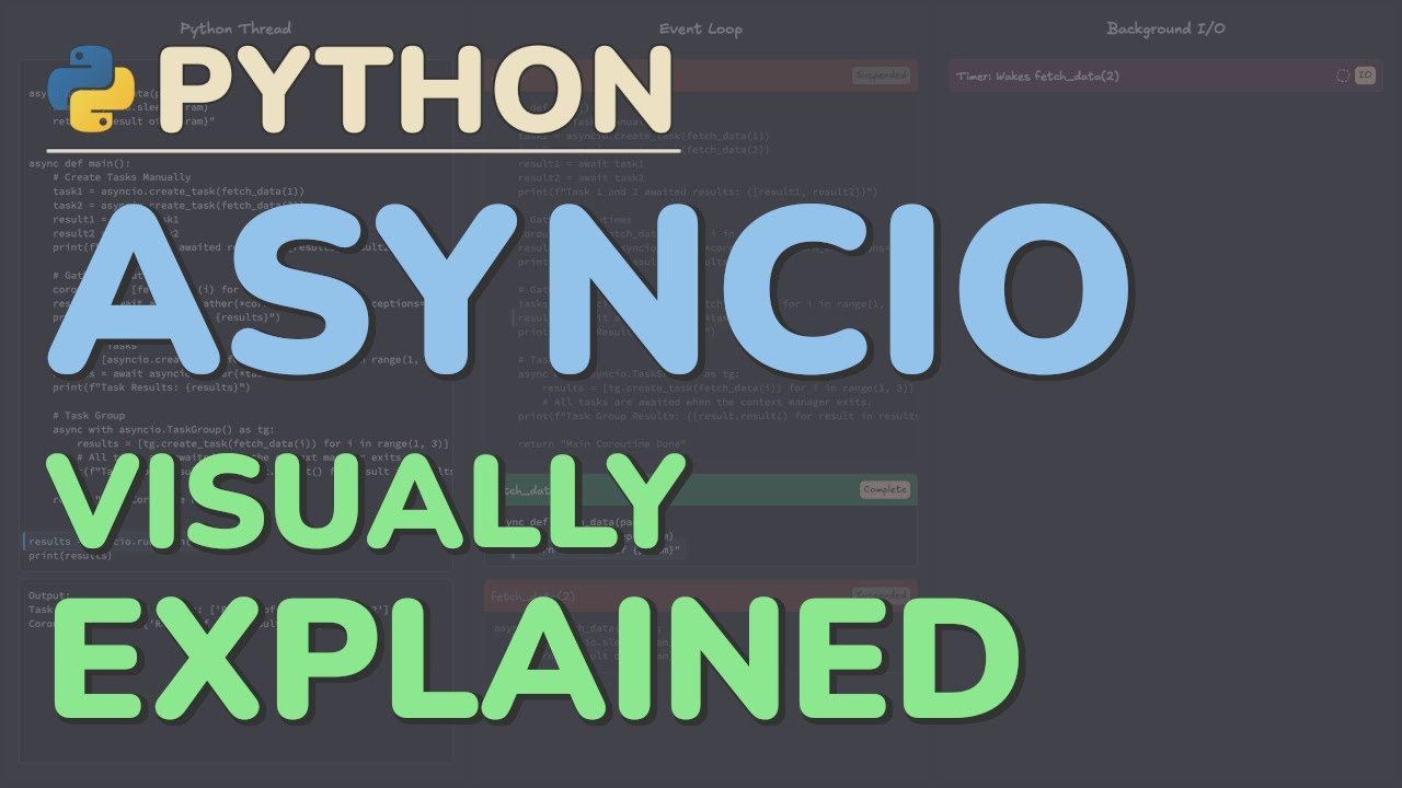 Python Tutorial Asyncio Complete Guide To Asynchronous Programming