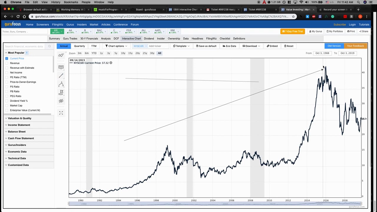 Interactive Chart Annotation Tool Youtube