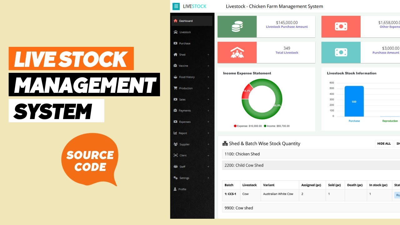 Livestock Management System Php Codeigniter Source Code Youtube