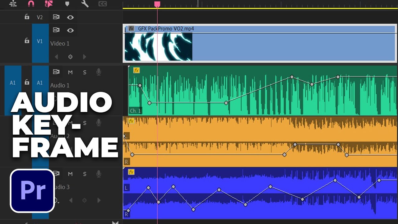 Keyframe Premiere Pro Premiere Pro Keyframes Tutorial For Beginners