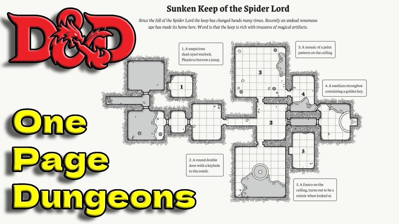 Create Epic One Page Dungeons For D D Youtube