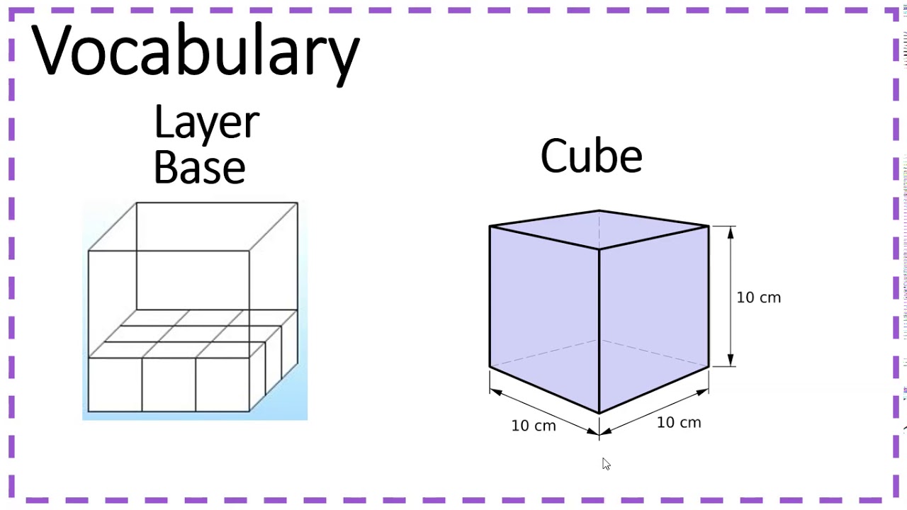 Rectangular Prism Volume Formula Bosbits