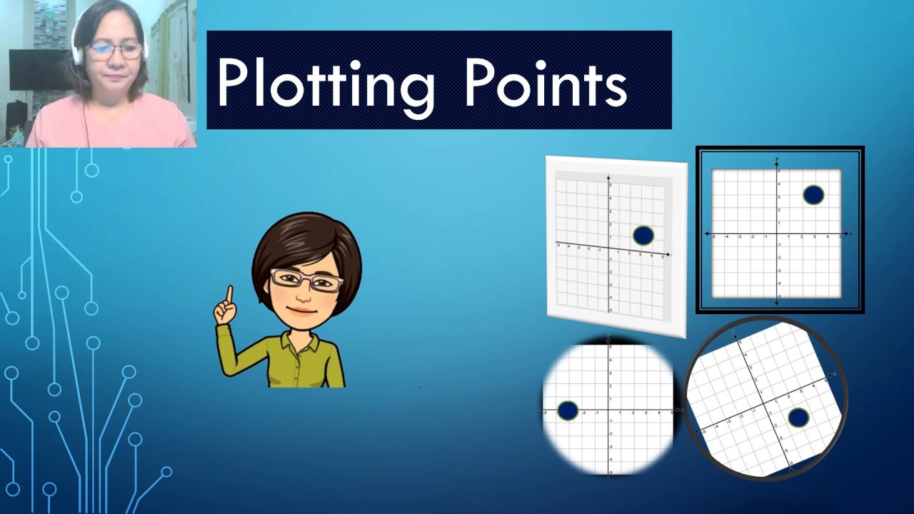 Plotting Points Youtube