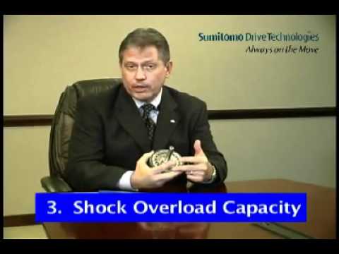 Sumitomo S Cyclo Demonstration With Alan Steele Youtube
