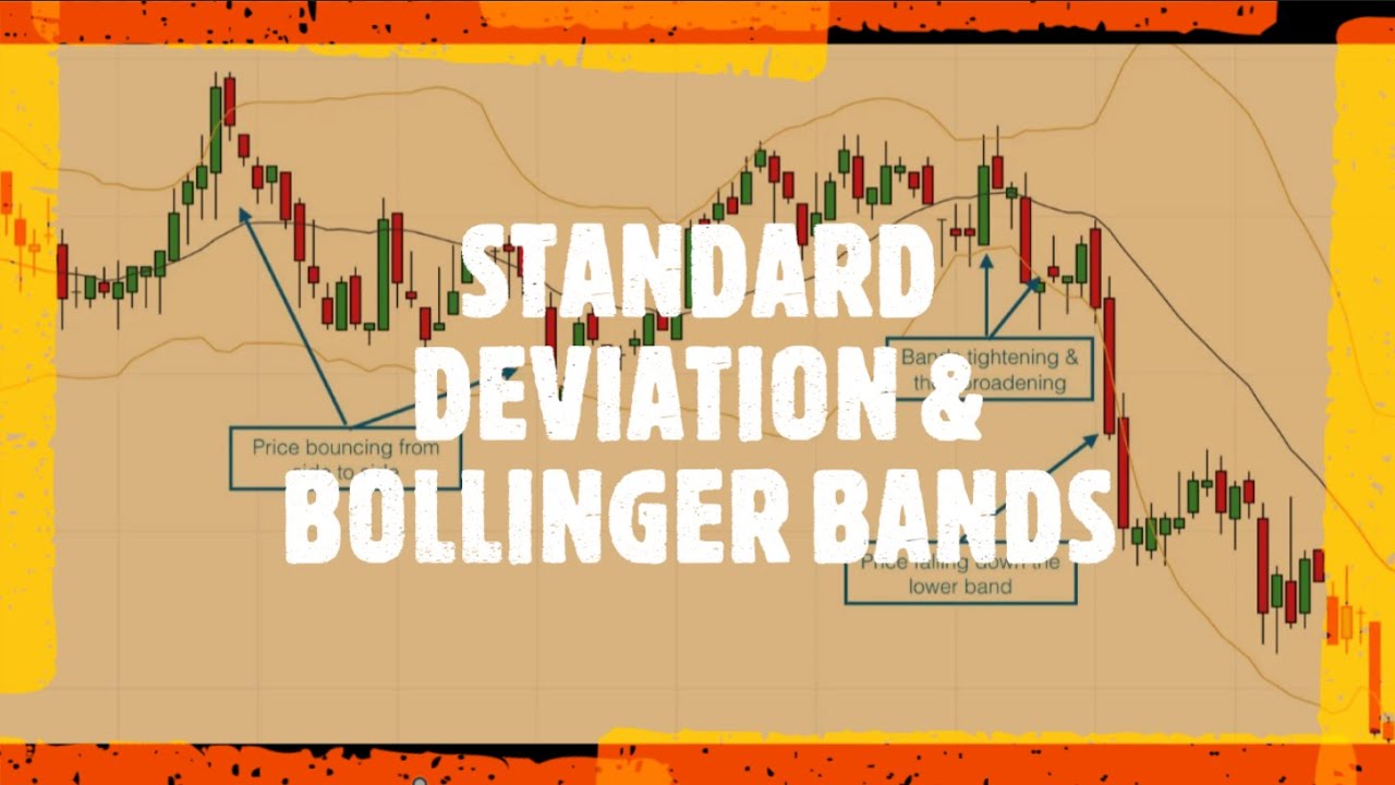 Using Standard Deviation Bollinger Bands Youtube
