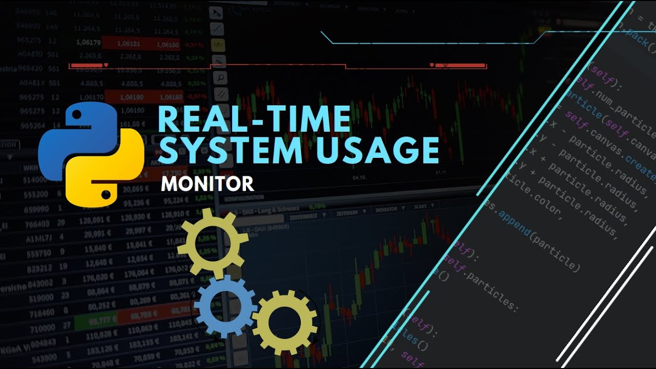 Real Time System Usage Monitor Cpu And Memory Usage In Python Youtube
