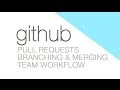 Github Pull Request Branching Merging Amp Team Workflow Cyber Crash