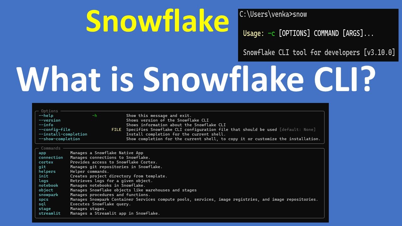 What Is Snowflake Cli Introduction To Snowflake Cli Youtube