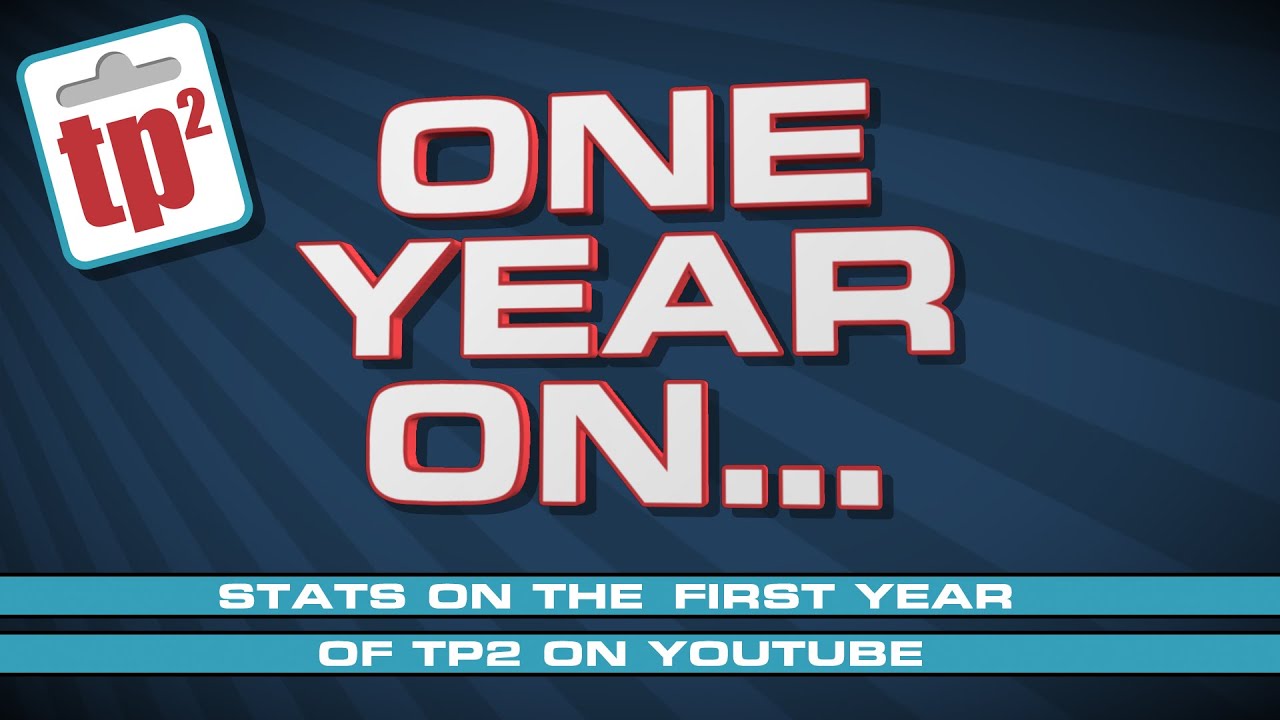 One Year On Youtube How Is Tp2 Doing Toy Polloi Two Youtube