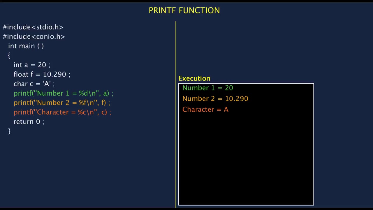 04 Printf And Scanf Function In C Youtube