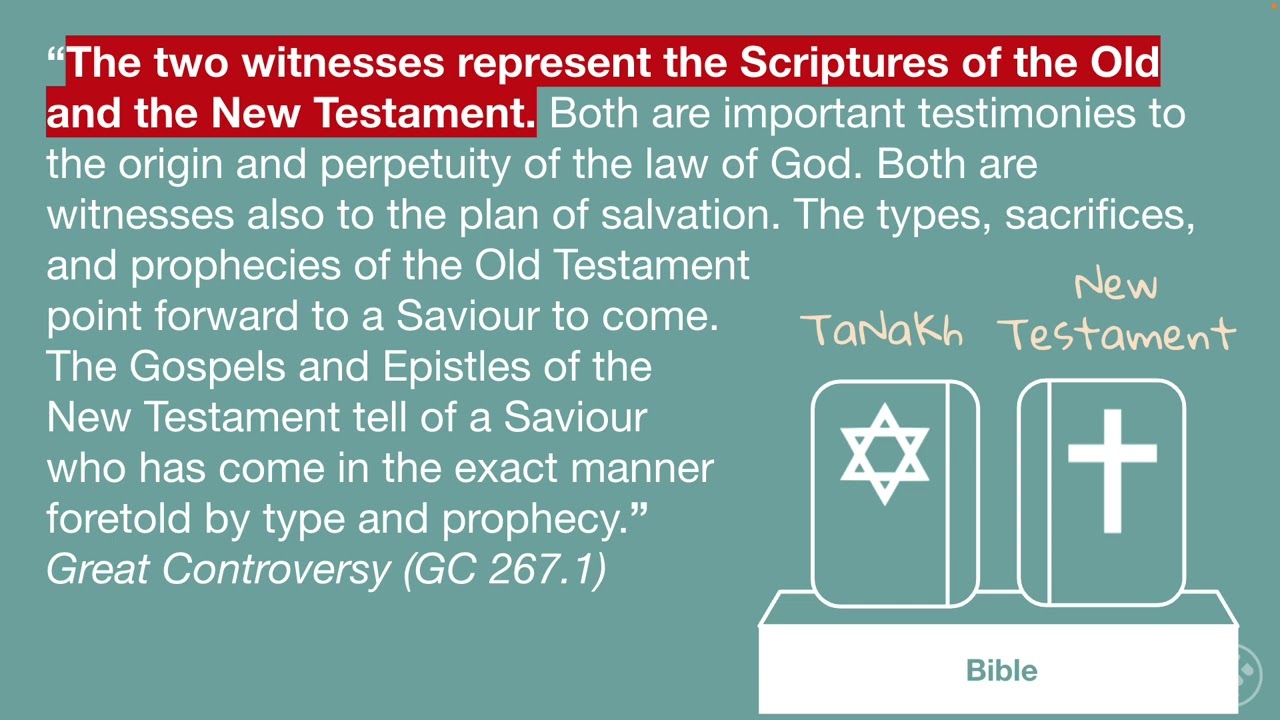 Revelation Chapter 11 Two Witnesses Youtube