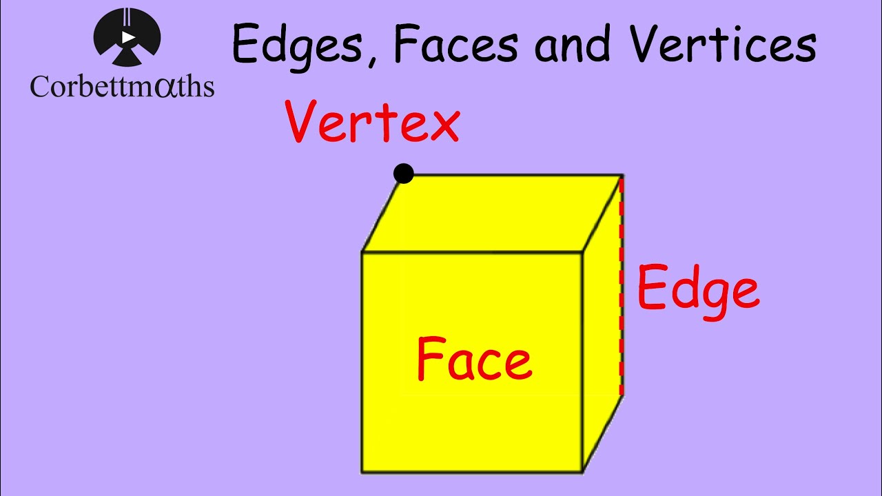 Edges Faces And Vertices Corbettmaths Youtube