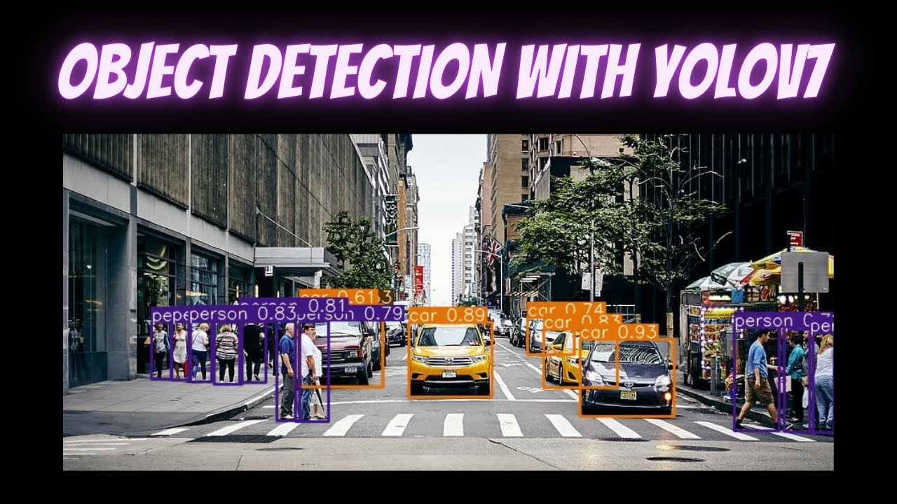 Perform Object Detection With Yolov7 Youtube