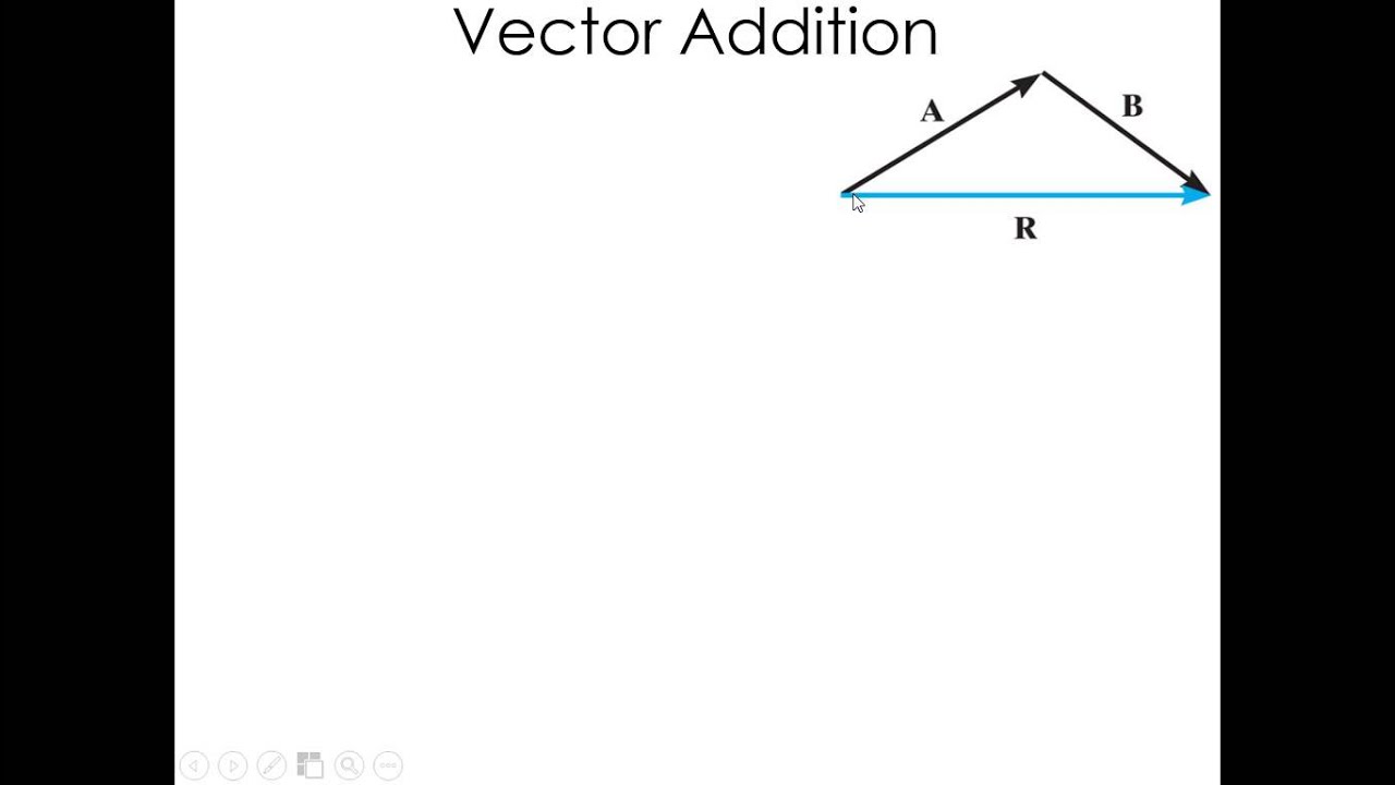Statics Lecture Vectors Youtube