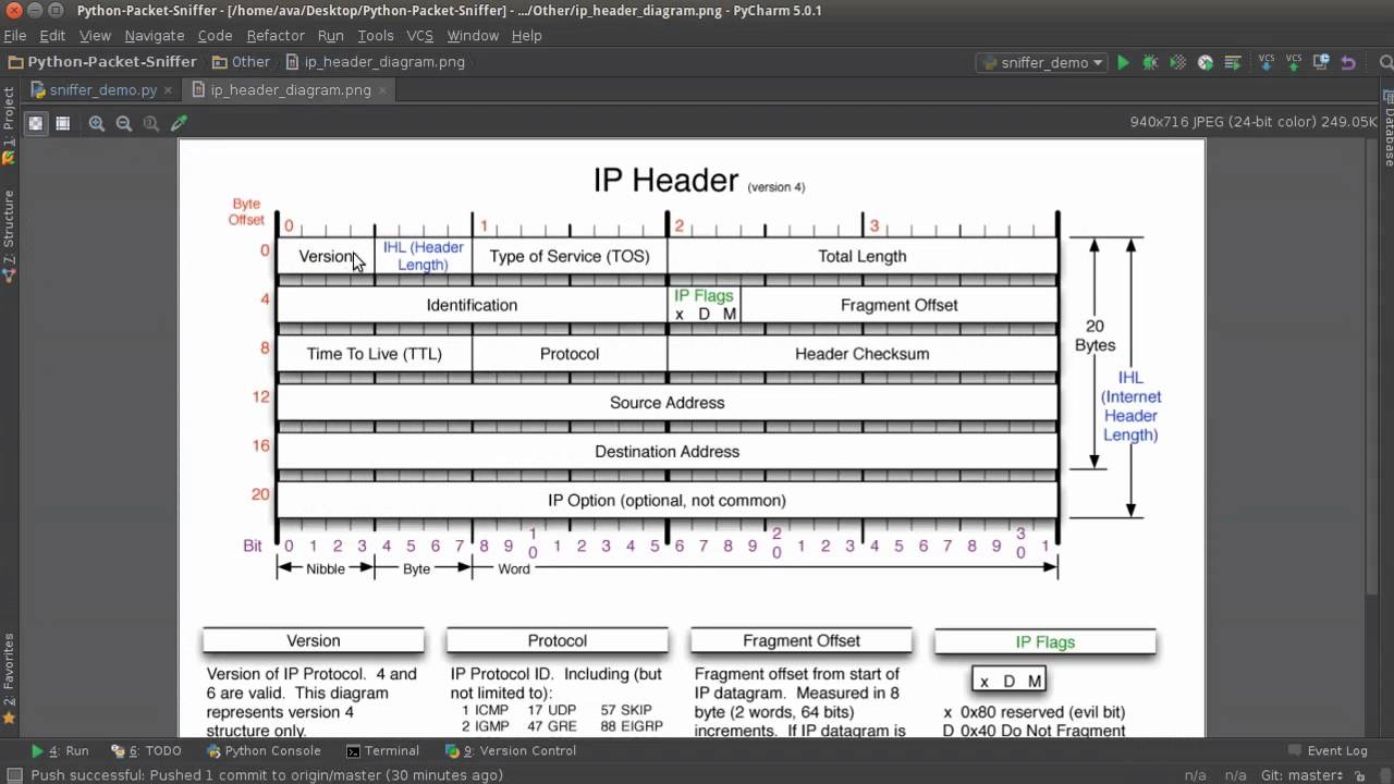 Python Network Packet Sniffer Tutorial 4 Unpacking Ip Packet