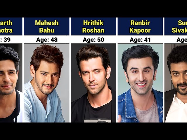 Most Handsome Indian Actor In The World Infoupdate Org