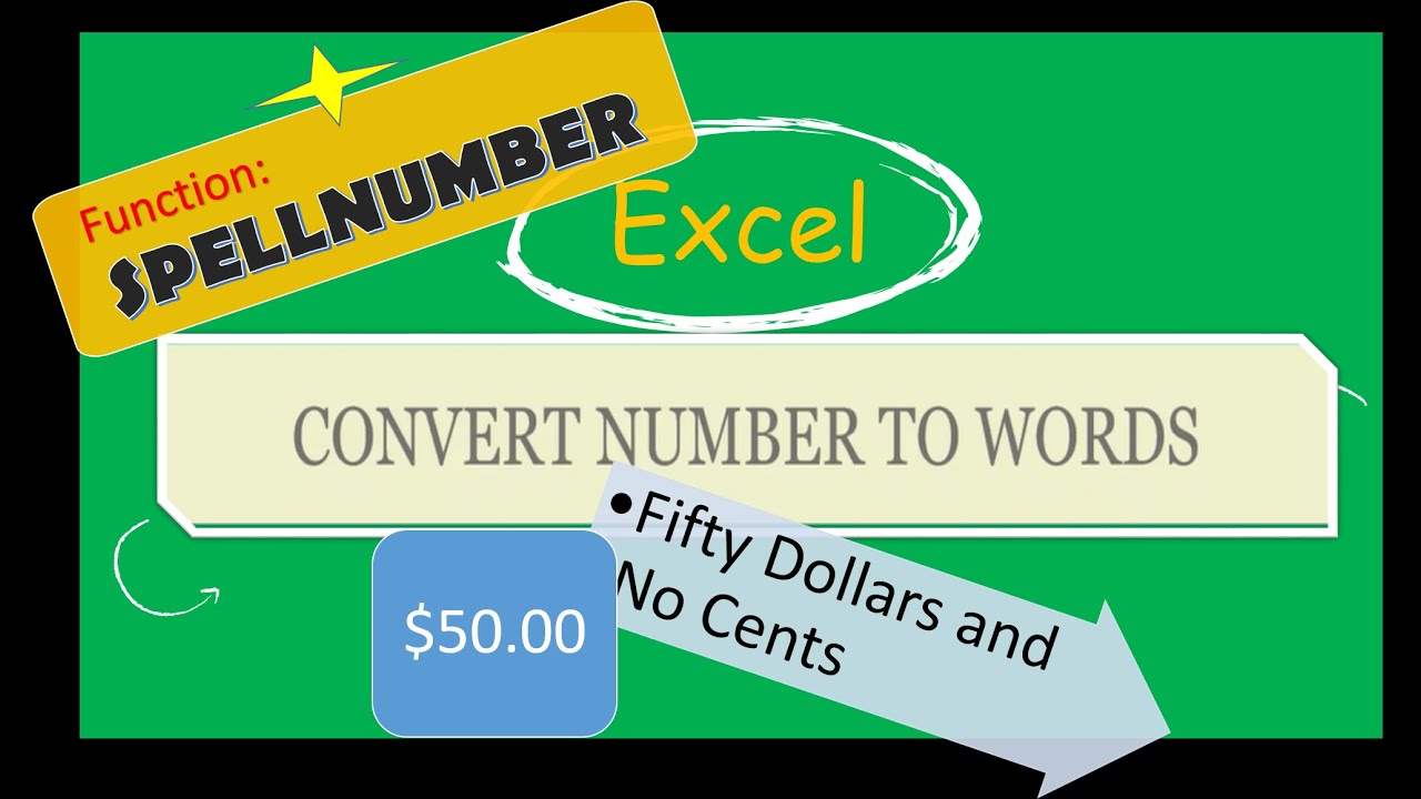Ms Excel Convert Number To Text Function Spellnumber Youtube