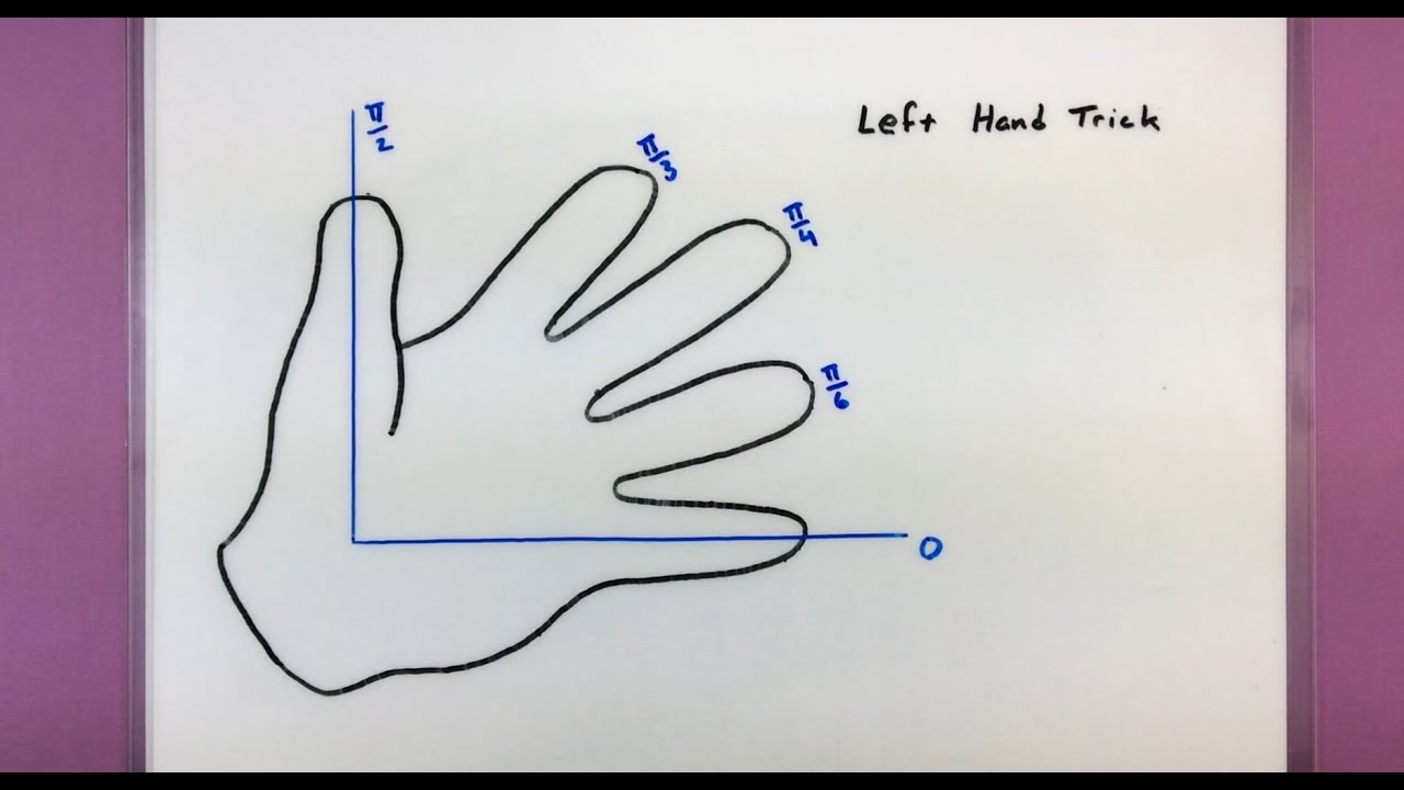 Trigonometry Using The Left Hand Trick To Find Trig Values Youtube