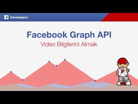 Facebook Graph Api Ile Video Bilgilerini Almak Youtube