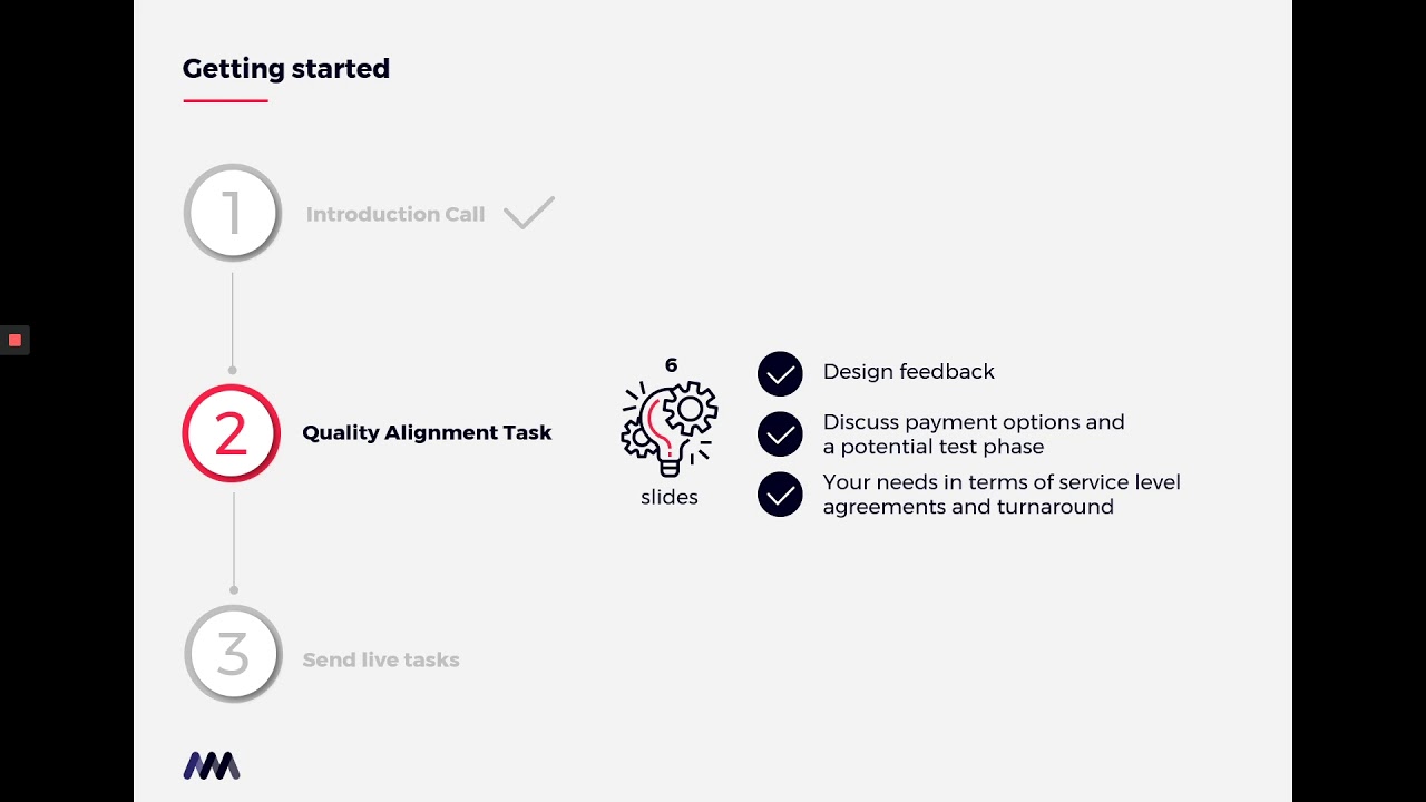 Getting Started Youtube