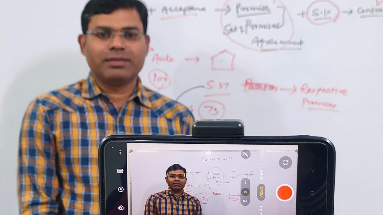 Contract And Formation Of Contract Youtube